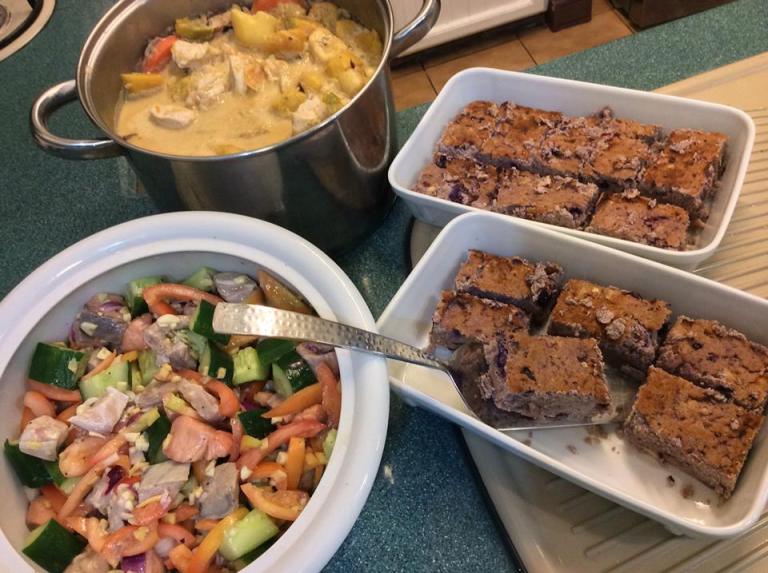 Are You on the Road to Type-2 Diabetes or Good Health? | Primed for ...