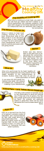 6 Reasons to Avoid Toxic Vegetable Oils – Part 2 | Primed for Your Life